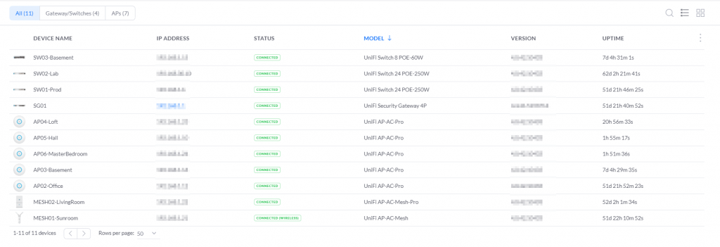 Ubiquiti - Home Lab & WiFi