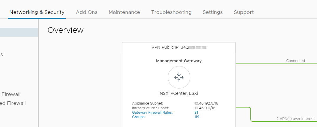 Unifi-policy-based-routing-vpn faldarne